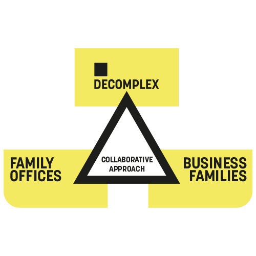 DECOMPLEX – FUTURE-PROOF YOUR FAMILY ENTERPRISE